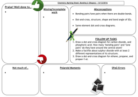 Homework Feedback Crib Sheet Template and Powerpoint | Teaching Resources