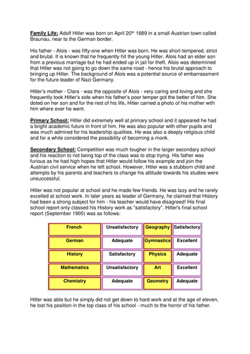 HItlers' rise to power | Teaching Resources