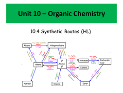 Organic Chemistry - Reaction mechanisms and synthetic routes by caverre ...