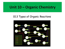 Organic Chemistry - Reaction mechanisms and synthetic routes | Teaching ...