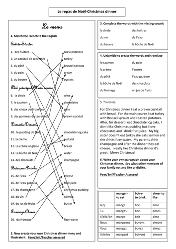 Christmas Dinner-Le repas de Noel | Teaching Resources