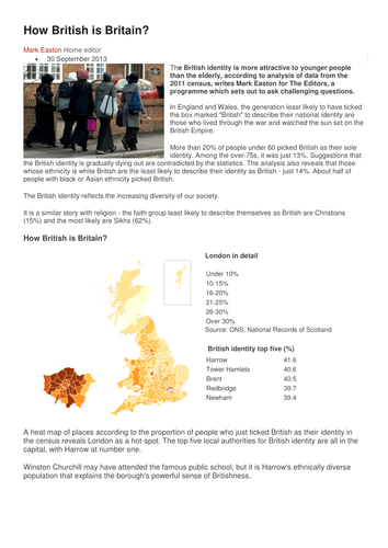 KS3 poetry Scheme of Work on Culture and Identity | Teaching Resources