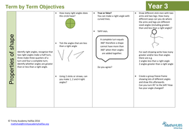 Y3 - Angles | Teaching Resources