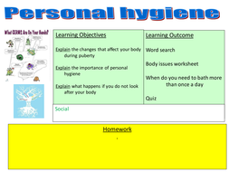 puberty | Teaching Resources