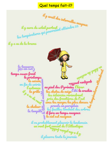 Quel temps fait il? - reading pack; weather and tenses | Teaching Resources