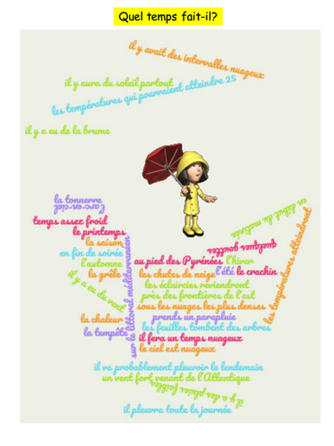 Quel temps fait il? - reading pack; weather and tenses | Teaching Resources
