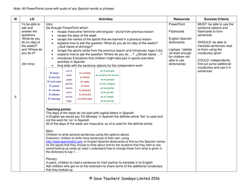 Spanish Sports - Days and Venues Lesson Plan, PowerPoint (with audio ...