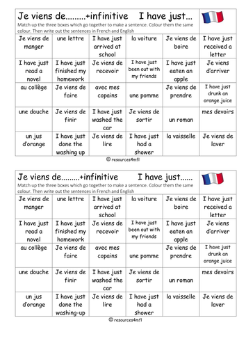 Je viens de + infinitive (I have just done something) - Colour Match ... Je viens de + infinitive (I have just done something) - Colour Match ...