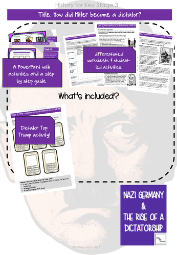 Nazi Germany & the Rise of a Dictatorship: Lesson 11 How did Hitler ...