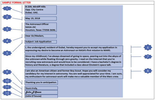 FORMAL LETTER WRITING: SCAFFOLDING NOTES | Teaching Resources