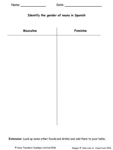 Spanish Masculine & Feminine Lesson Plan, PowerPoint (with audio ...