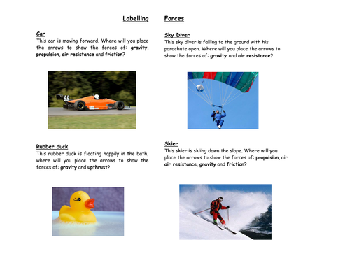 New KS3 (Forces unit) - Discovering and measuring forces | Teaching ...