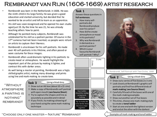 Rembrandt artist research and analysis worksheet | Teaching Resources