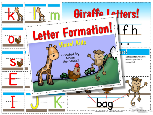 Handwriting - Letter Formation Visual Aids | Teaching Resources