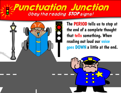 Punctuation Posters - {Reading Stop Signs and Voice Visual Display ...