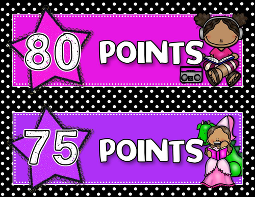 Accelerated Reader (AR) Clip Chart - {Increments of 5} | Teaching Resources