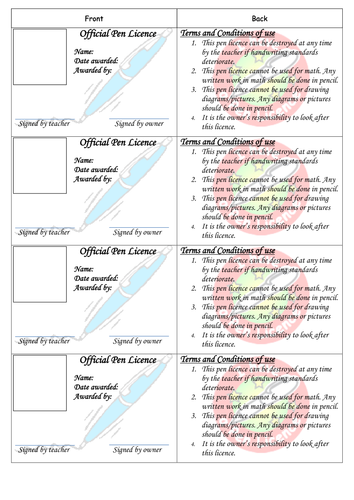 Pen licence template | Teaching Resources