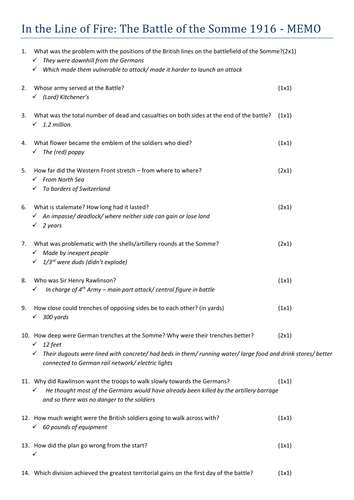 The Battle of the Somme: Documentary activity | Teaching Resources