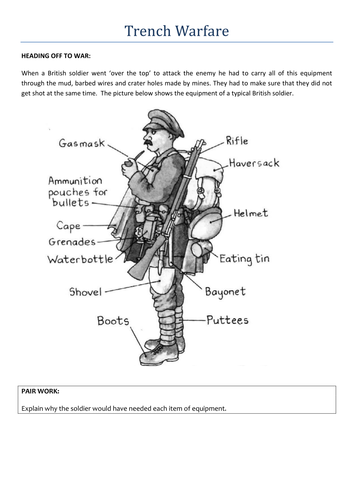 Life in the Trenches | Teaching Resources