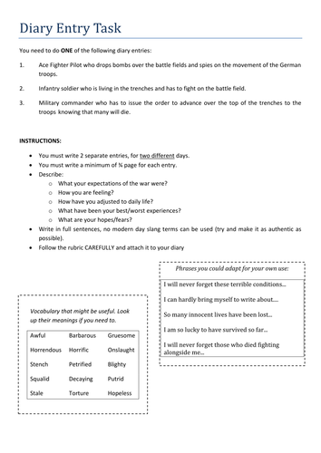 Life in the Trenches | Teaching Resources