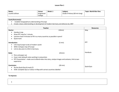Bismarck and the Unification of Germany | Teaching Resources