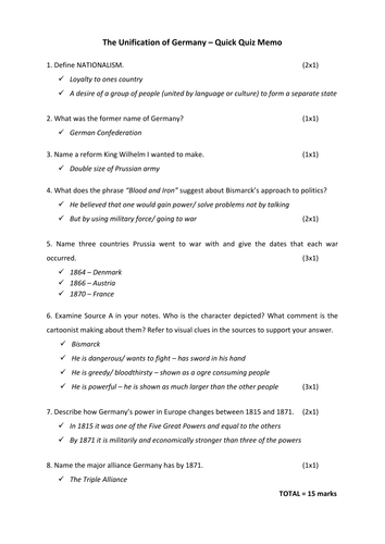 Bismarck and the Unification of Germany | Teaching Resources