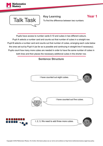 Addition and subtraction within 10 | Teaching Resources