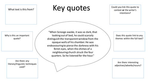NEW AQA GCSE (9-1) - A CHRISTMAS CAROL - KEY QUOTES ANALYSIS - THEMES ...