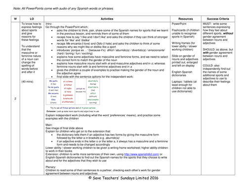 Reasons for Preferences for Sports in Spanish Lesson Plan, PowerPoint ...