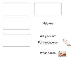 Bandages (simple first aid) | Teaching Resources
