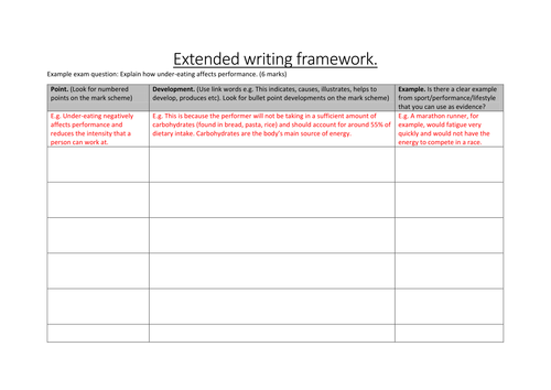 Extended writing framework for PE | Teaching Resources