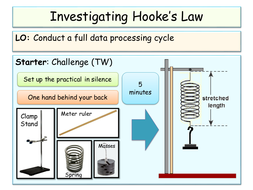 New KS3 (Forces Unit) - Hooke's Law | Teaching Resources