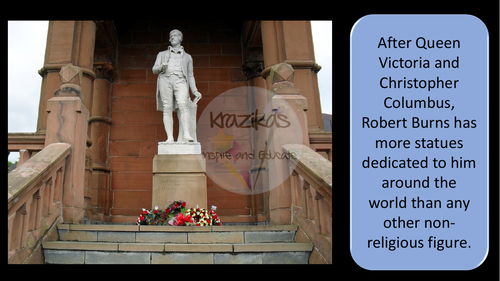 Robert Burns and Burns Night | Teaching Resources