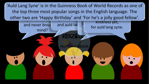 Robert Burns and Burns Night | Teaching Resources