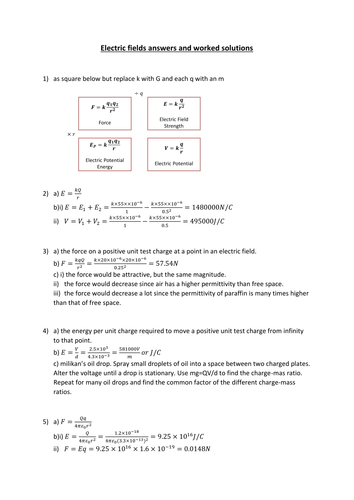 A-level Physics Answers Bundle | Teaching Resources