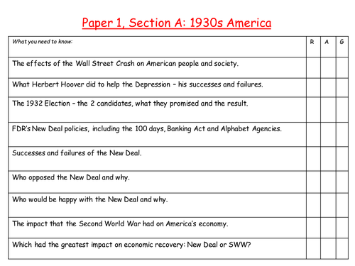 AQA GCSE Section 1A America. Part 2 1930s America in the Depression ...