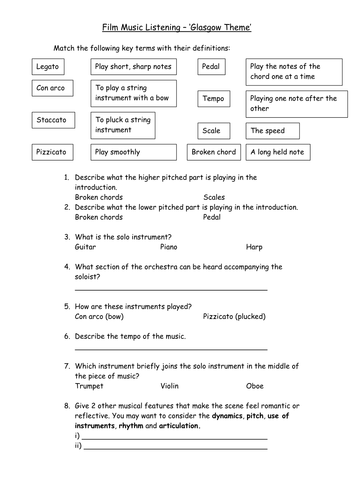 Key Stage 3 Music - Film Music Motif Performance and Listening ...