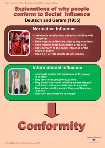 Poster - Social Influence - Explanations of why people conform to ...