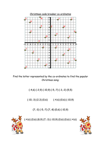 Christmas coordinates worksheets | Teaching Resources