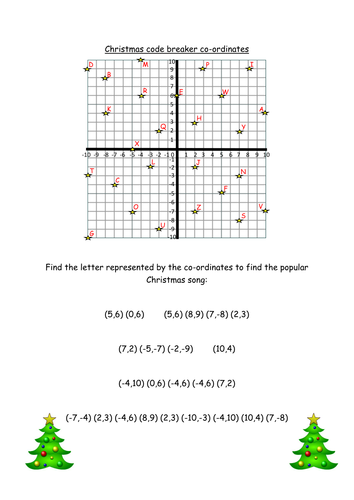 Christmas coordinates worksheets | Teaching Resources