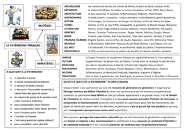 Patrimoine français | Teaching Resources