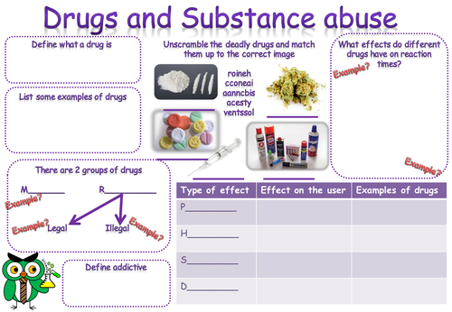 Drugs and alcohol | Teaching Resources
