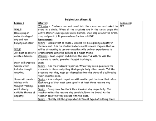 Key Stage 3 Drama: Bullying SOW | Teaching Resources