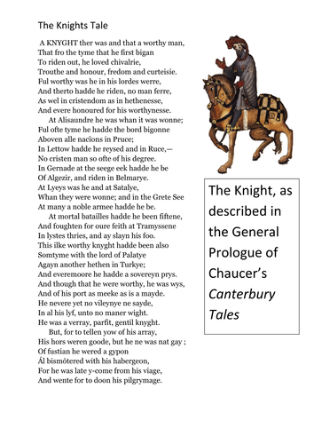 CANTERBURY TALES SCHEME - AN INTRODUCTION TO CHAUCER (2/3) | Teaching ...