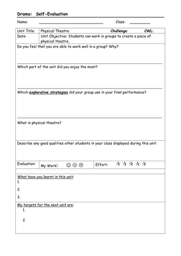 Key Stage 3 Drama: Physical Theatre | Teaching Resources