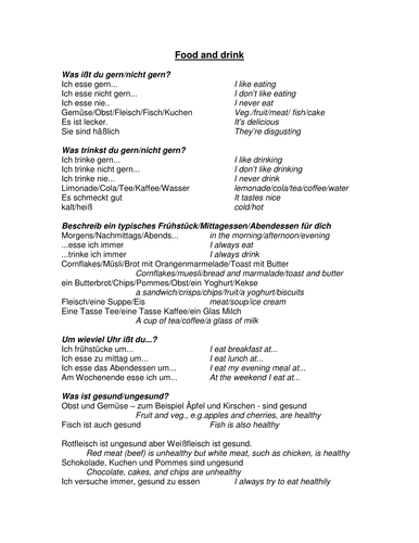 GCSE German Speaking Preparation - Food & Drink | Teaching Resources