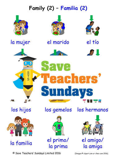 Family in Spanish Worksheets, Games, Activities and Flash Cards (with ...