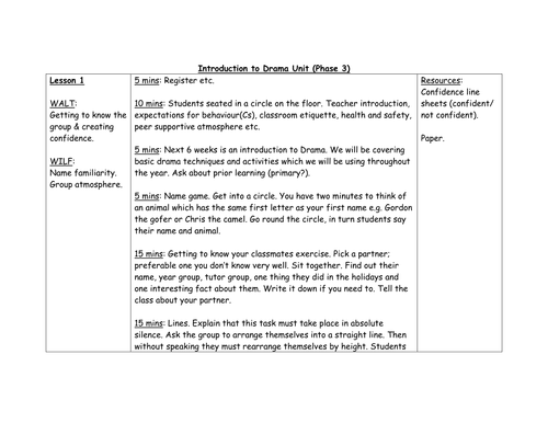 Key Stage 3 Drama: An Introduction to Drama | Teaching Resources