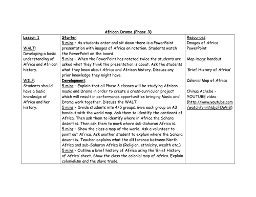 Key Stage 3 Drama: African Drama | Teaching Resources
