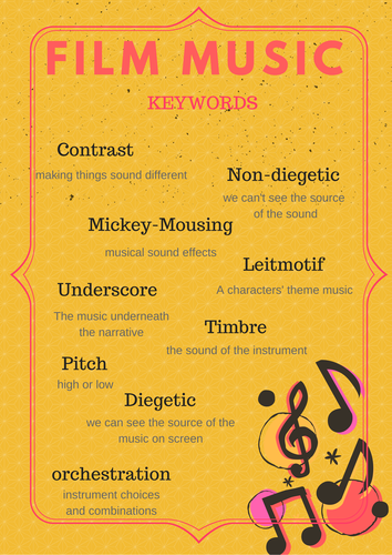 Film Music Keywords | Teaching Resources
